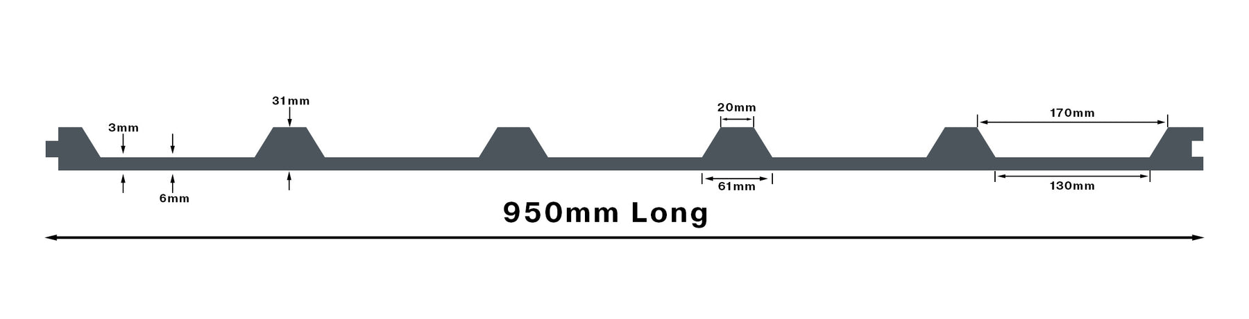Infill Strips | Trimdeck and Corrugated Profiles | Closed Cell Foam
